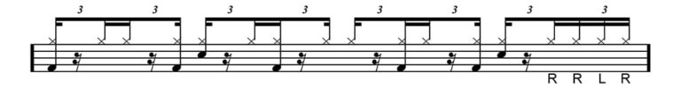 10 Fun Intermediate Drum Beats