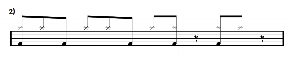 How To Play The Bikutsi