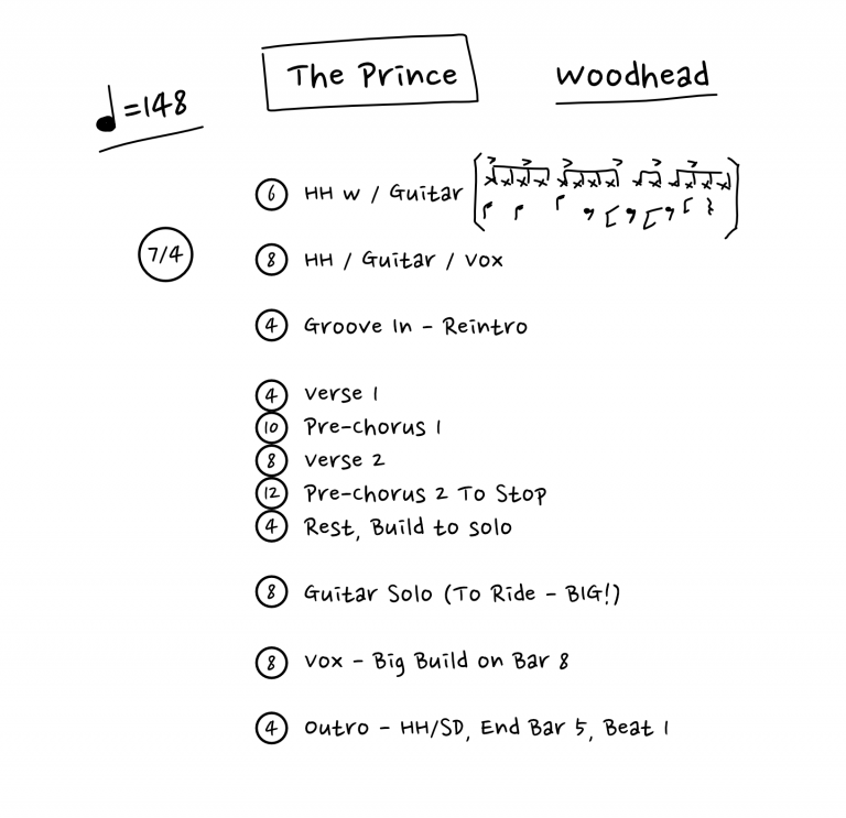 Pro Studio Tips, Part 3: Live vs. Studio, Playing Consistent Parts, and ...