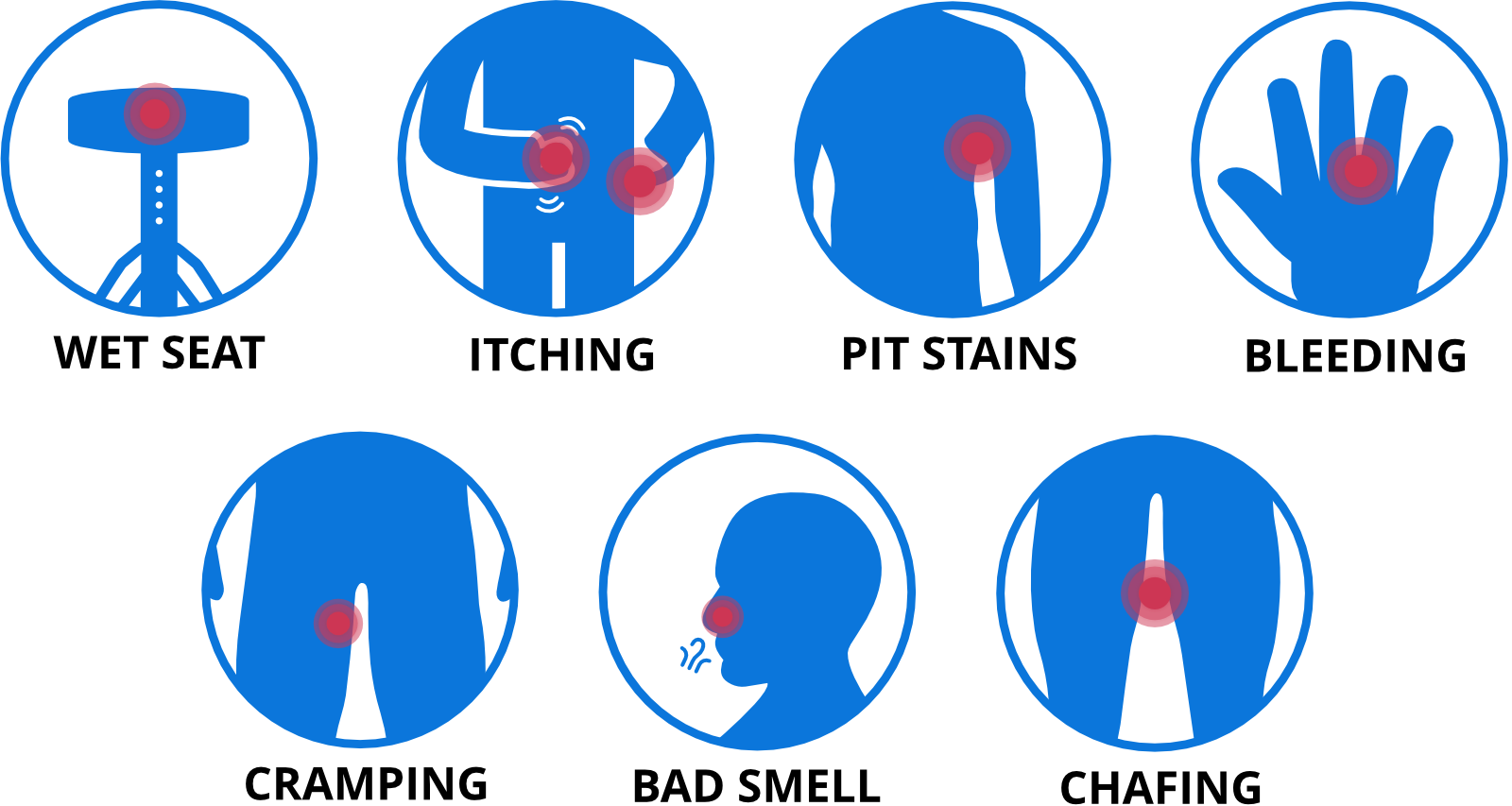 7 Health Questions Drummers Are Too Embarrassed To Ask