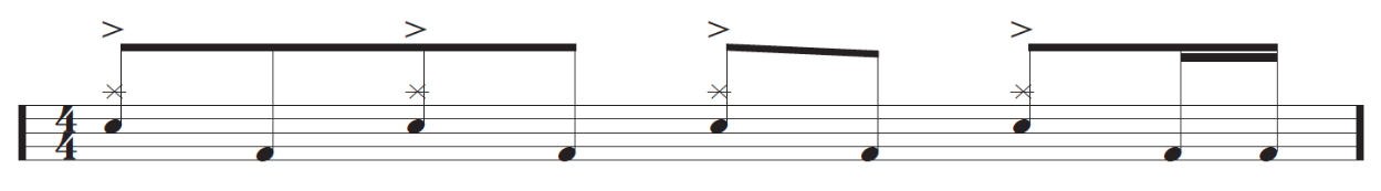 A Drummer’s Guide To Punk