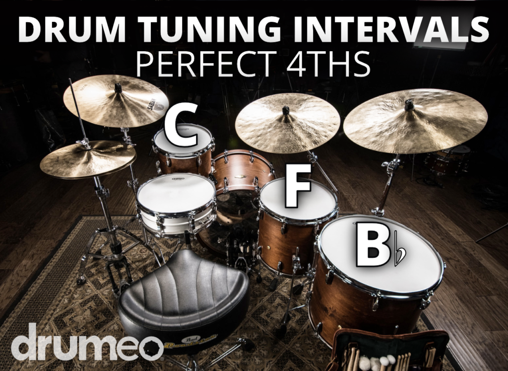 How To Tune Drums | Articles