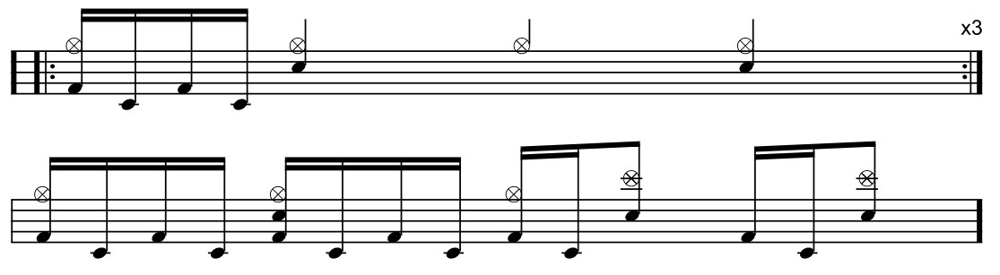 5 Double Kick Songs For Beginners - Drumeo Beat