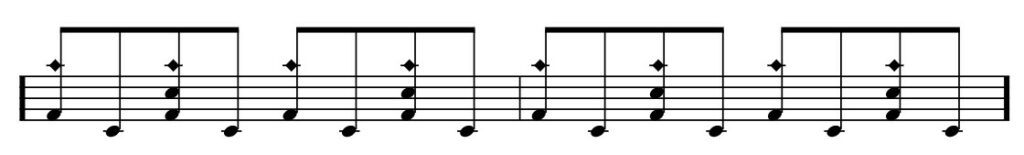 5 Double Kick Songs For Beginners - Drumeo Beat