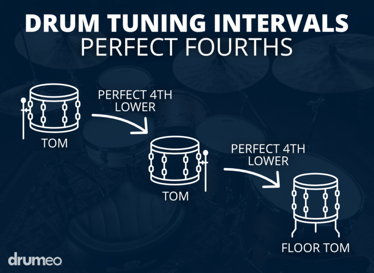 How To Tune Drums (With Video/Photos) - Drumeo Beat