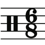 How To Read Drum Music (For Beginners) - Drumeo Beat