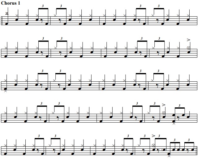Learn These 8 Christmas Songs On Drums - Drumeo Beat