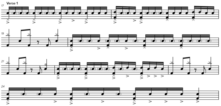 The 10 Hardest Drumming Songs - Drumeo Beat