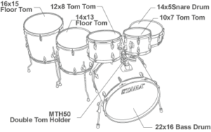 The Parts Of A Drum Set - Drumeo Beat