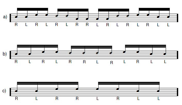 Fastest Way To Get Faster #1: Paradiddle Madness