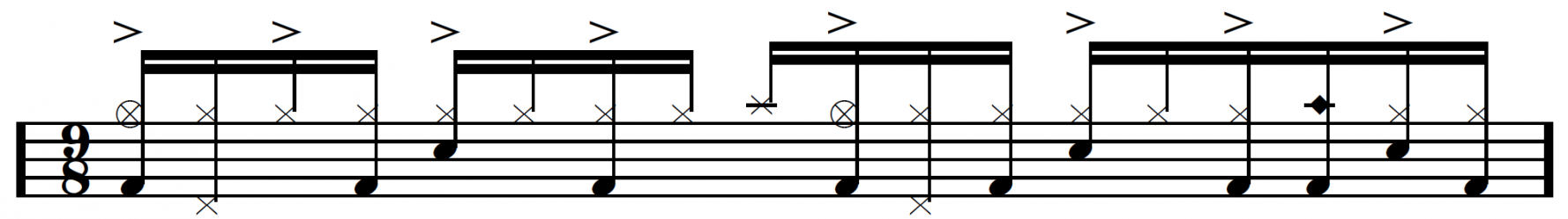 A Drummer's Guide To Prog