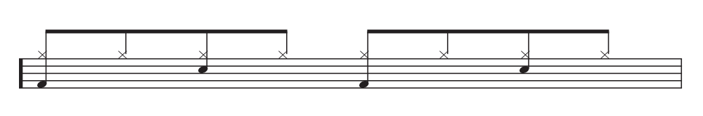 The 4 Most Important Drum Grooves