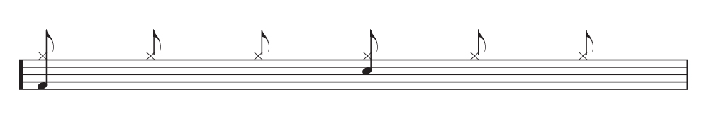 The 4 Most Important Drum Grooves