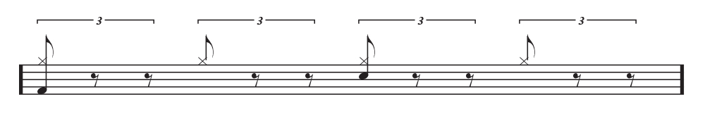 The 4 Most Important Drum Grooves