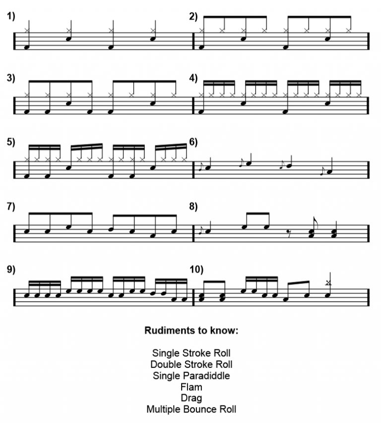 A Beginner's Drumming Test